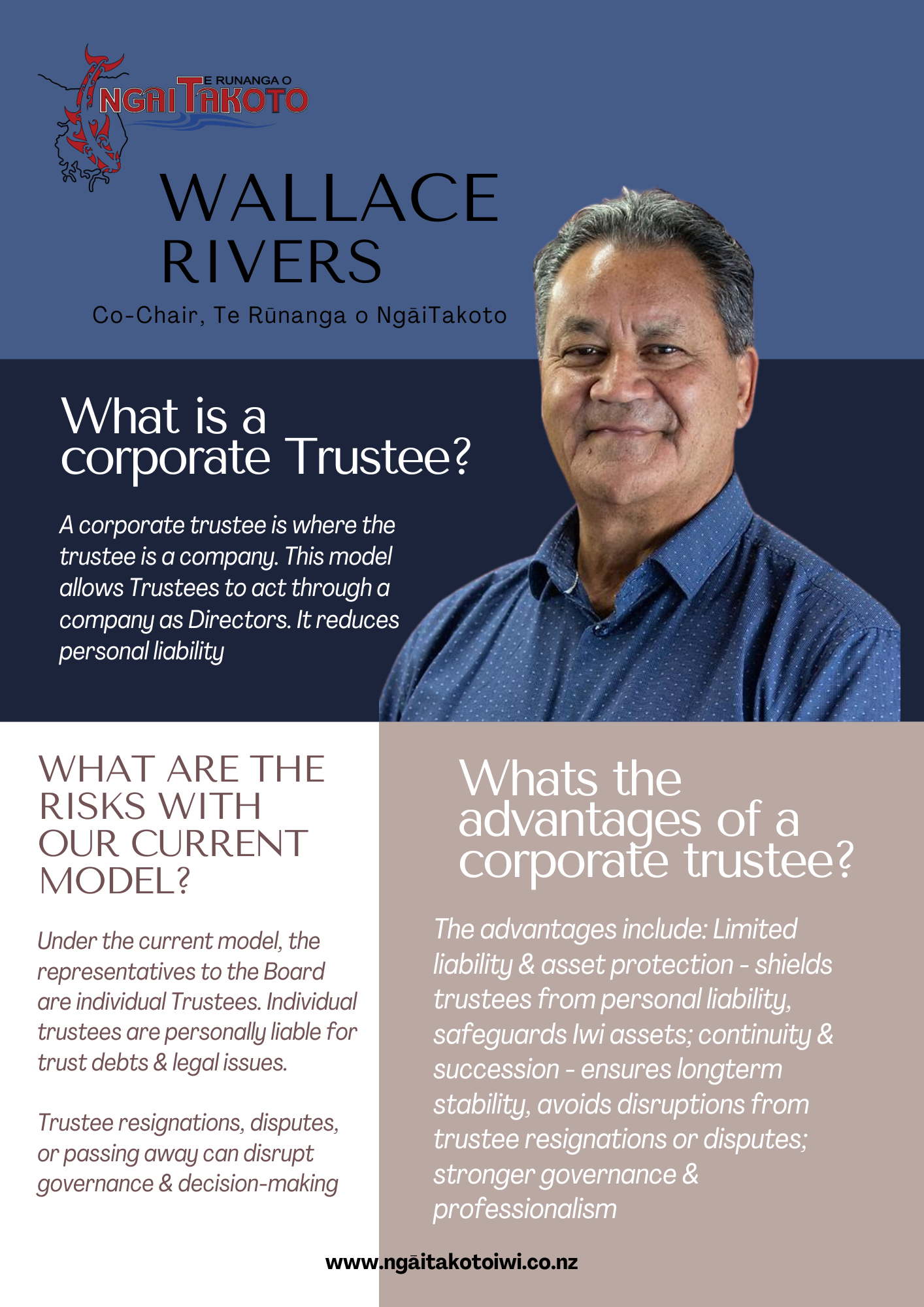 What is a corporate Trustee?